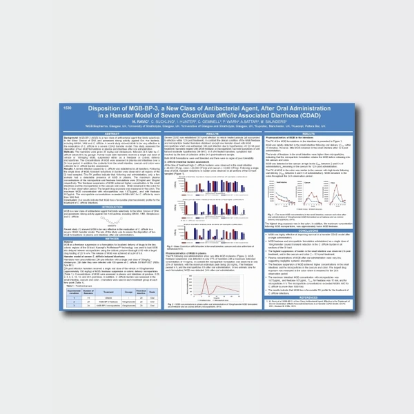 Student Poster Printing - Academic Posters | CMYK Design & Print