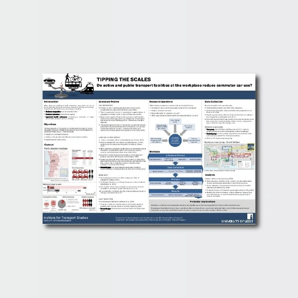 Student Poster Printing - Academic Posters | CMYK Design & Print